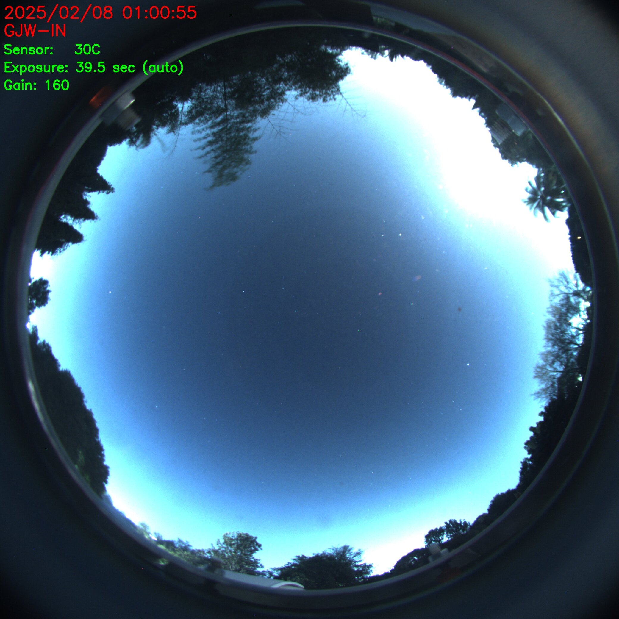 Dashboards: The Global Jet Watch